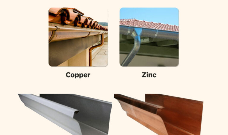Types of Gutters Explained: A Comprehensive Guide 2025 | TINOS Inc Gutters